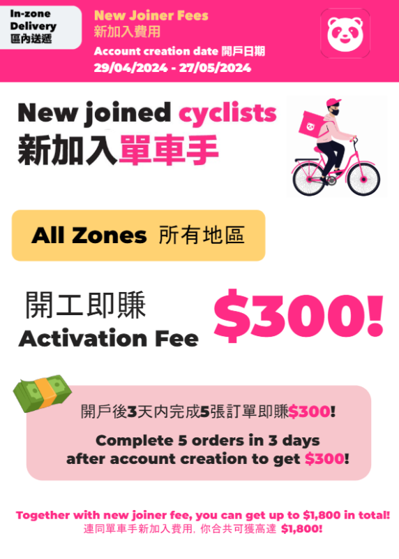 Rider Delivery Jobs on foodpanda | Apply Today